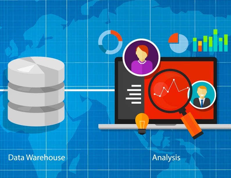 Sql A Practical Introduction For Querying Databases Coursera